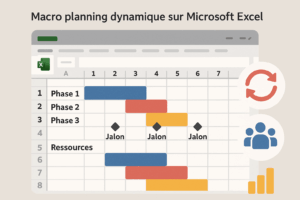 Le guide complet pour optimiser votre macro planning sur Excel en 2025 ...