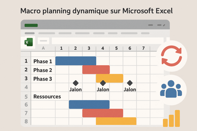 Gagnez du temps - » Le guide complet pour optimiser votre macro ...